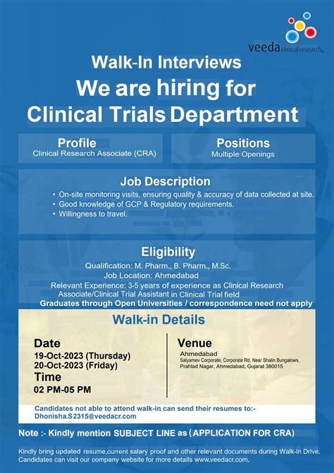 Drshivangi Verma Posted On Linkedin