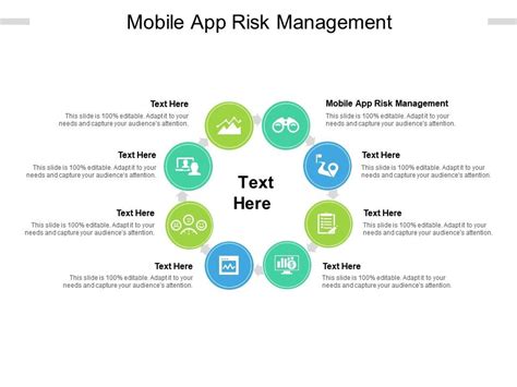 Mobile App Risk Management Ppt Powerpoint Presentation Icon Templates Cpb Presentation