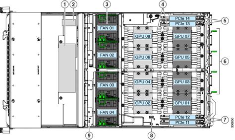 Cisco UCS C ML M Server Installation And Service Guide Overview Cisco UCS C Series Rack