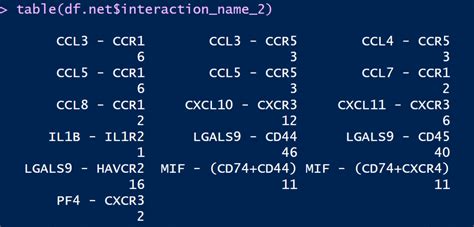 Cellchat细胞通讯7 多个配体受体或信号通路可视化 · Issue 6257 · Ixxmumpduty · Github