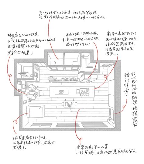 小書房完全沒有隔間的家 居心誌