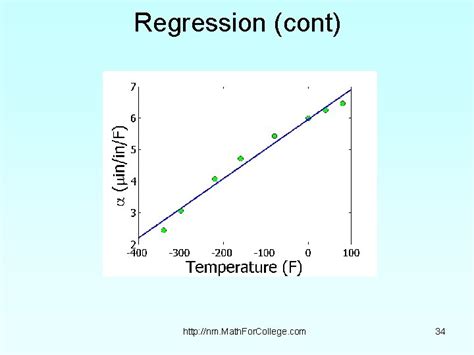 Computational Methods Numericalmethods Eng Usf Edu Transforming