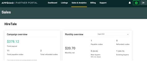 Hiretale On Linkedin Hrtech Ats Hiring