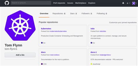 Forking Github Repositories Tom S Blog