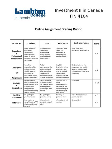 Fin 4104 Online Assignment Grading Rubric Pdf