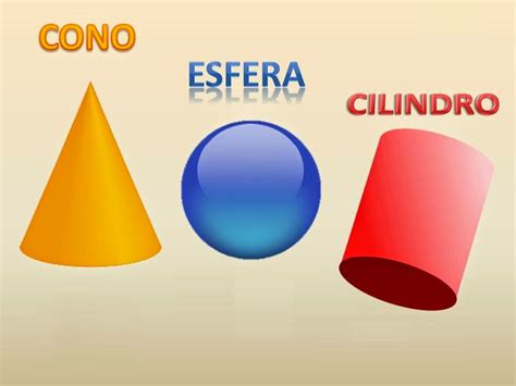 Figuras Geométricas CUERPOS REDONDOS