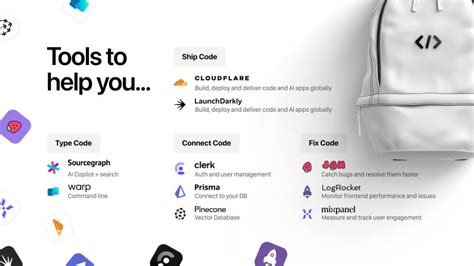 Launchdarkly On Linkedin Launch Your Next Big Idea With The Jamdev