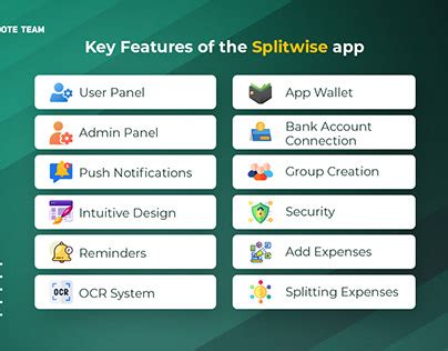 Splitwise Application Projects Photos Videos Logos Illustrations