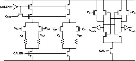 Calibration Comparator For Charge Reference Generation Download Scientific Diagram