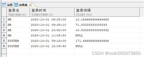 达梦 dm sql日期操作及分析函数 达梦数据库时间函数 csdn博客