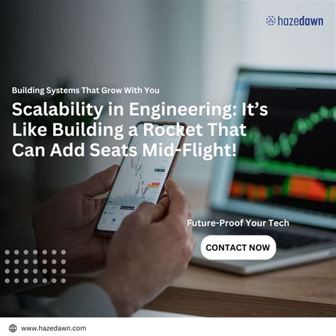 Scalability Engineeringexcellence Teamwork Hazedawn Hazedawn Limited