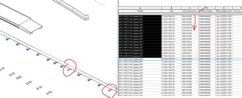 Cartesian Coordinates Of The Element Dynamo