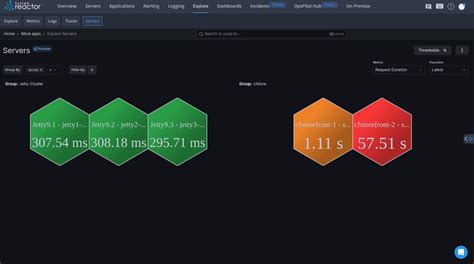 Fusionreactor Smarter Observability For Developers