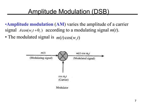 Amplitude Modulation Generation Of Am Signals Pdf