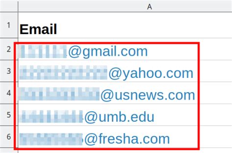 3 Smart Data Validation Services For A 100 Working Marketing Campaign BOTSTER Io
