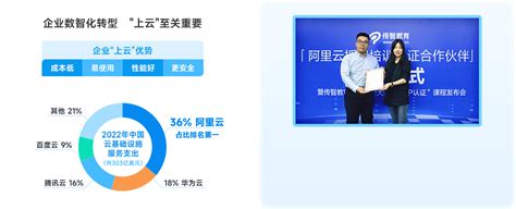 Python培训 北京Python培训班 好口碑Python培训机构 黑马程序员