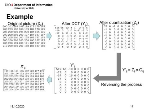 CMOS Image Sensor Design H20 10 Jpeg Pdf