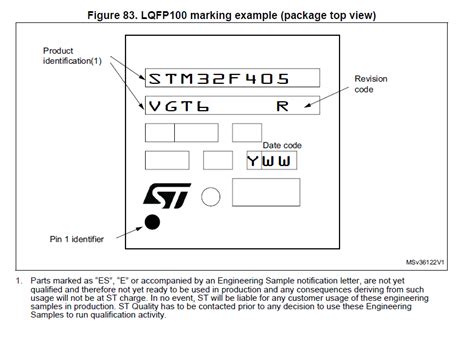 Stm32f407 Fake Or Not Stmicroelectronics Community