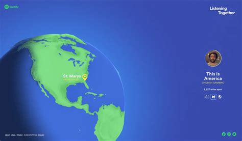 Data Visualisation 6 Examples Of Powerful Data Storytelling Vida