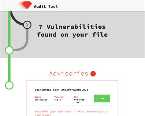 ruby on rails at custom ai solutions
