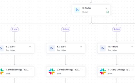 Unable To Translate Texts Need Help Activepieces Community