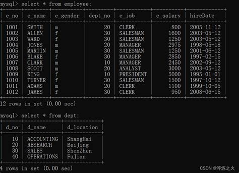 Mysql查询数据