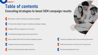 Table Of Contents Executing Strategies To Boost SEM Campaign Results PPT Template