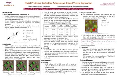 Pdf Model Predictive Control For Autonomous Ground Vehicle Exploration