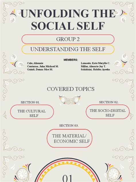 Unfolding The Social Self Pdf