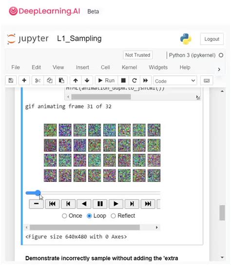 Md Haaris Hussain On Linkedin Generativeai Diffusionmodels Machinelearning Ai Deeplearning