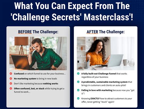 Challenge Secrets Masterclass Review 2025 Is It Worth It
