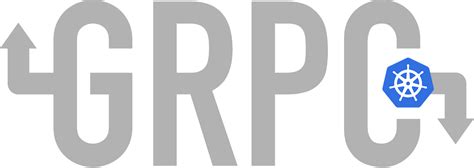 Grpc Load Balancing — Service Meshes By Gökçe Sürenkök
