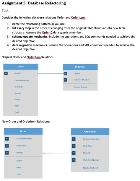 Assignment 5 Database Refactoring Task Consider The Chegg