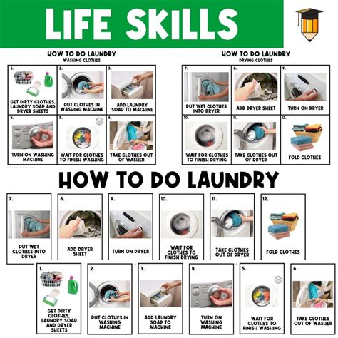 Laundry Life Skills How To Do Laundry Sequence Adult Etsy
