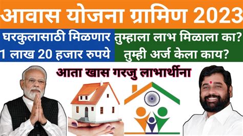 Gharkul Yojana 2023 आता खास गरजुलाभार्थ्यांना मिळेल घरकुल योजनेचा लाभ