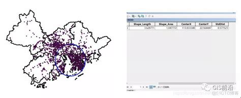 Arcgis空间统计实用工具——标准距离讲解 51cto博客 Arcgis空间分析工具