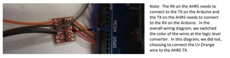 introduction to the airduino project an open source experimental
