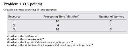 solved problem 1 15 points consider a process consisting