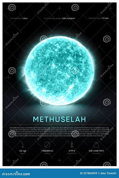 Methuselah Star 3d Illustration Poster Stock Illustration