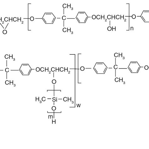 The Etherification Reaction Of Hydroxyl Groups Between Silicon Oil And Download Scientific
