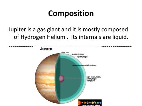 Ppt Jupiter Powerpoint Presentation Free Download Id 1576556