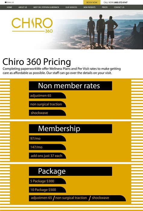 Entry 11 By Mohammad0676 For Pricing Menu Freelancer