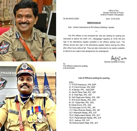 16 Ips Officers In Andhra Pradesh Asked To Mark Daily Attendance At Dgp