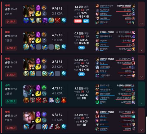 리그오브레전드 인벤 인생 첫 다이아 가보려했는데 쉽지 않네 Lol 탑 게시판