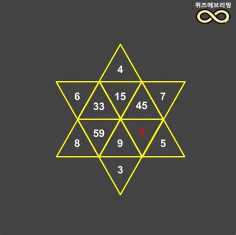 넌센스 퀴즈 무가 넥타이를 하면 퀴즈에브리띵