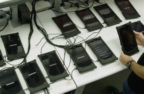 Mobile Device Provisioning Mtech Mobility Solutions