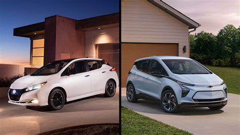 Accessible Electrics Driving Affordability In Electric Vehicles