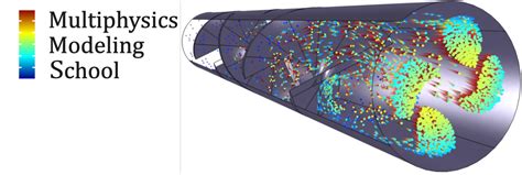 Lasts Days To Enroll In The Online Master´s Degrees In Comsol