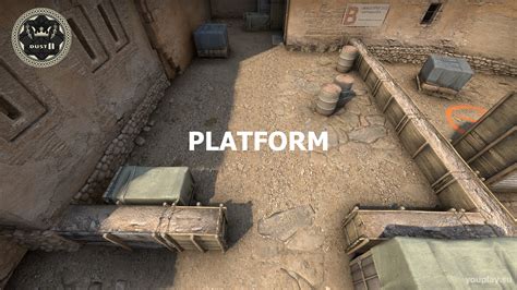 CS GO Dust2 Map Callouts 2023 CS GO Dust2 Map Callouts 2023