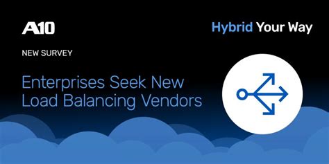 survey enterprises seek new load balancing vendors as issues mount